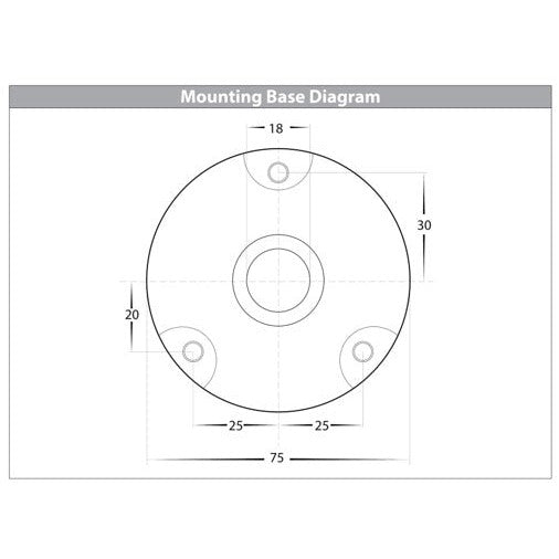 Surface Mounted Base – In Focus Luminations